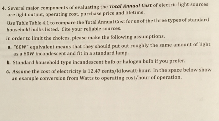 Solved Several major components of evaluating the Total | Chegg.com