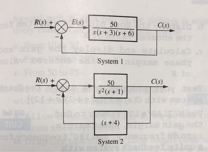 Solved Sketch the Nyquist diagram for each of the systems in | Chegg.com Solved Sketch the Nyquist diagram for each of the systems in | Chegg.com