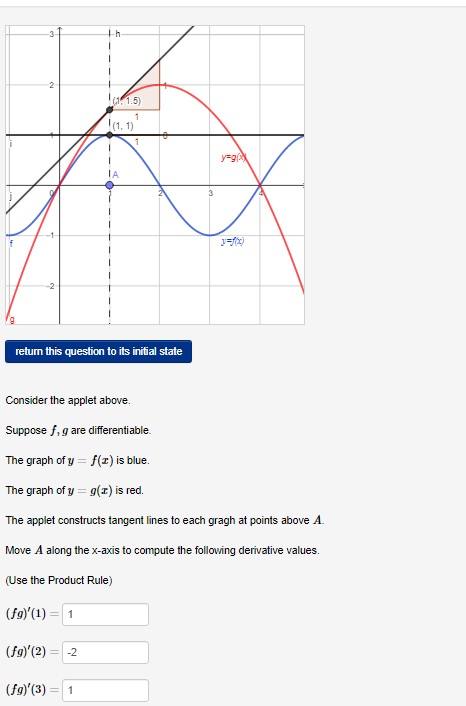 Solved Consider the applet above. Suppose f,g are | Chegg.com