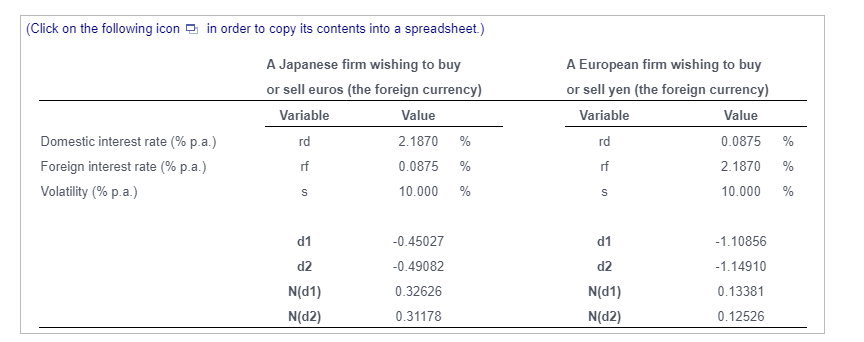 for initial values.) The cost, in total, to purchase | Chegg.com