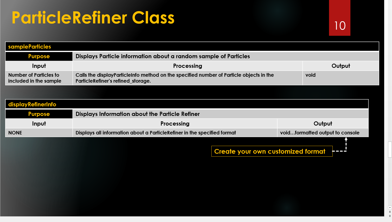 Solved ParticleCollector Class 7 ParticleCollector | Chegg.com