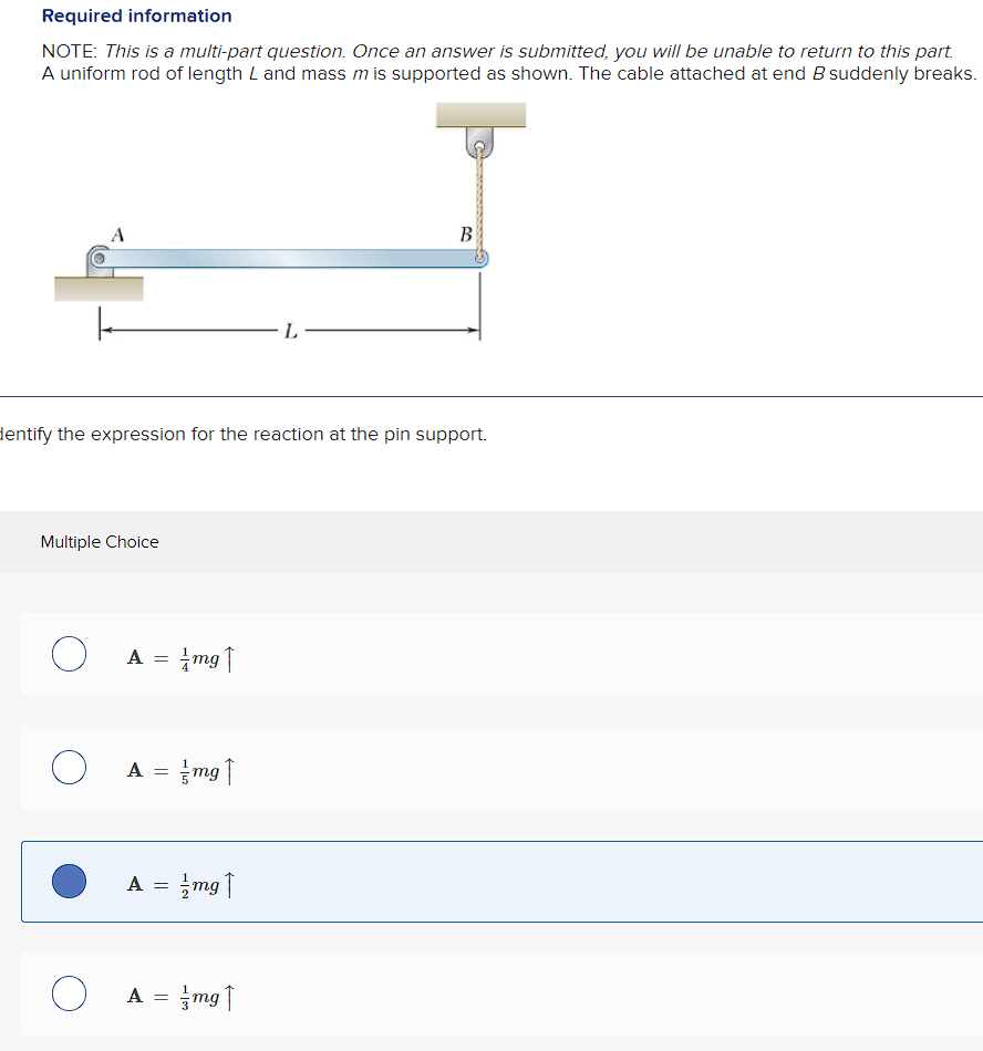Solved Required information NOTE: This is a multi-part | Chegg.com