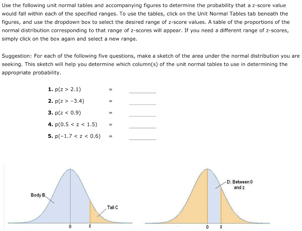 Solved Use the following unit normal tables and accompanying | Chegg.com