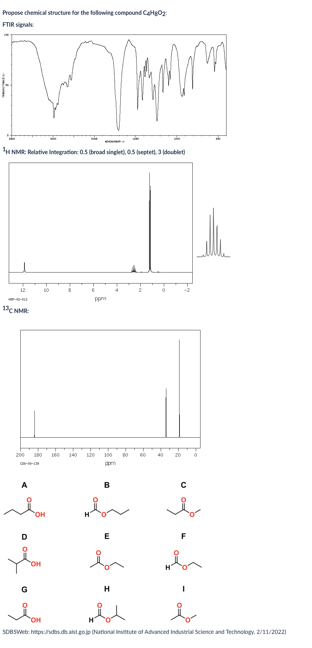Solved Propose chemical structure for the following compound | Chegg.com