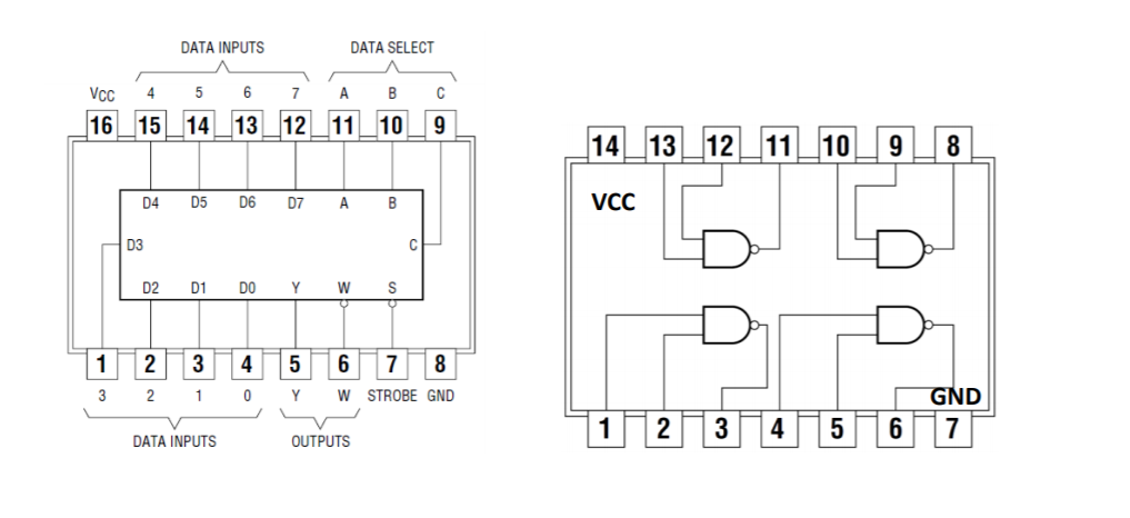 Solved Using only NAND gates and a 8-to-1 MUX, design a | Chegg.com