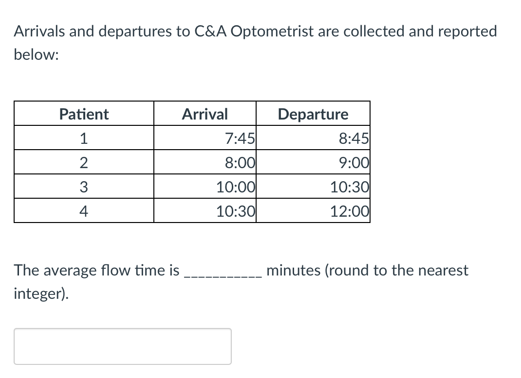 Solved Arrivals and departures to C&A Optometrist are | Chegg.com