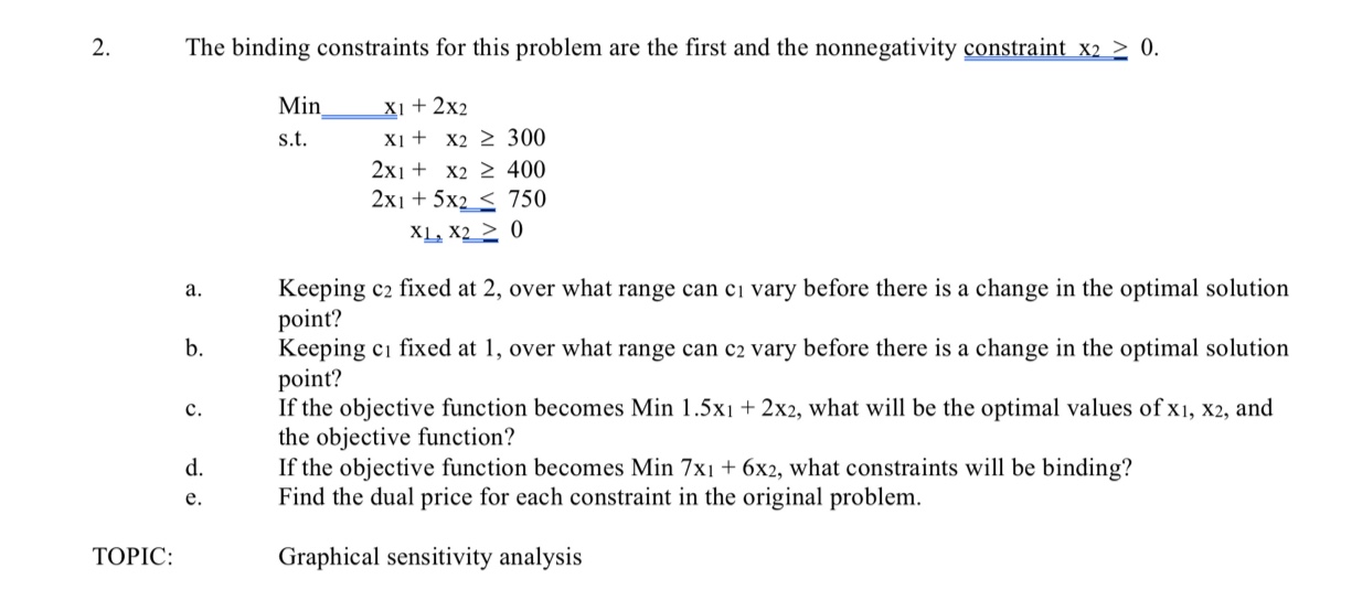 Solved The binding constraints for this problem are the | Chegg.com