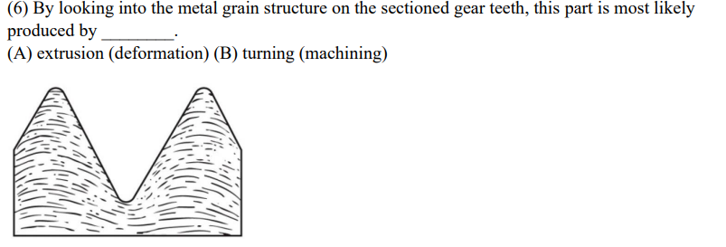 Solved (6) By looking into the metal grain structure on the | Chegg.com