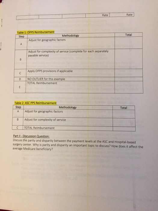 Real World Case 7 Complete OPPS Payment Calculations | Chegg.com