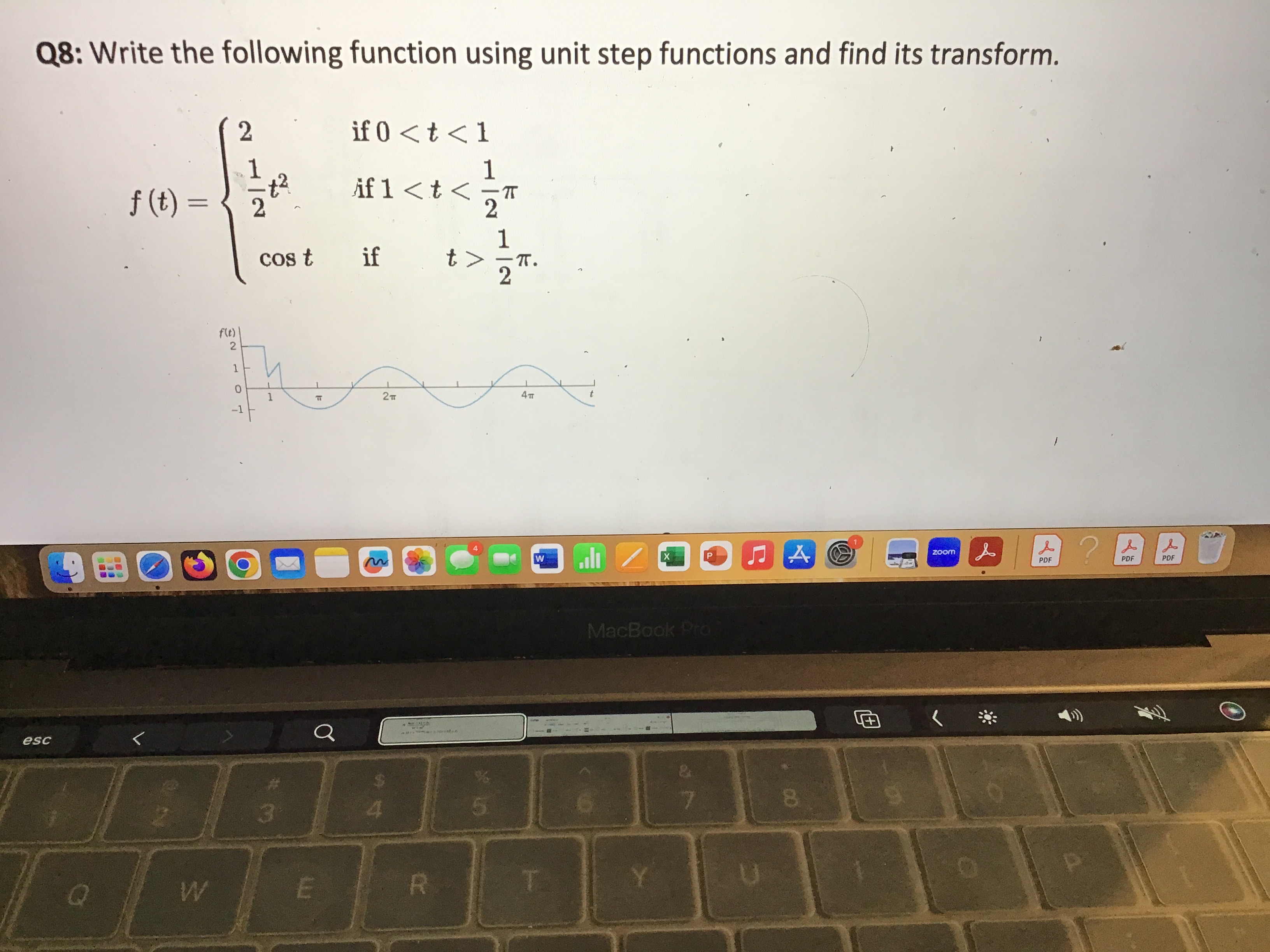 Solved Q8 Write The Following Function Using Unit Step 