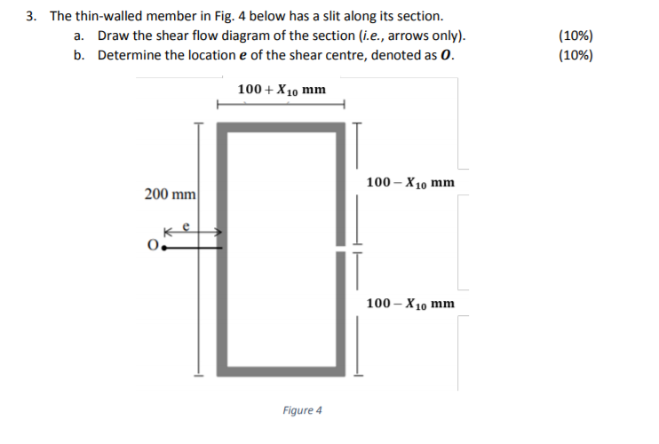 Solved Parallel Flange Channels Table 19 Parallel Flange | Chegg.com