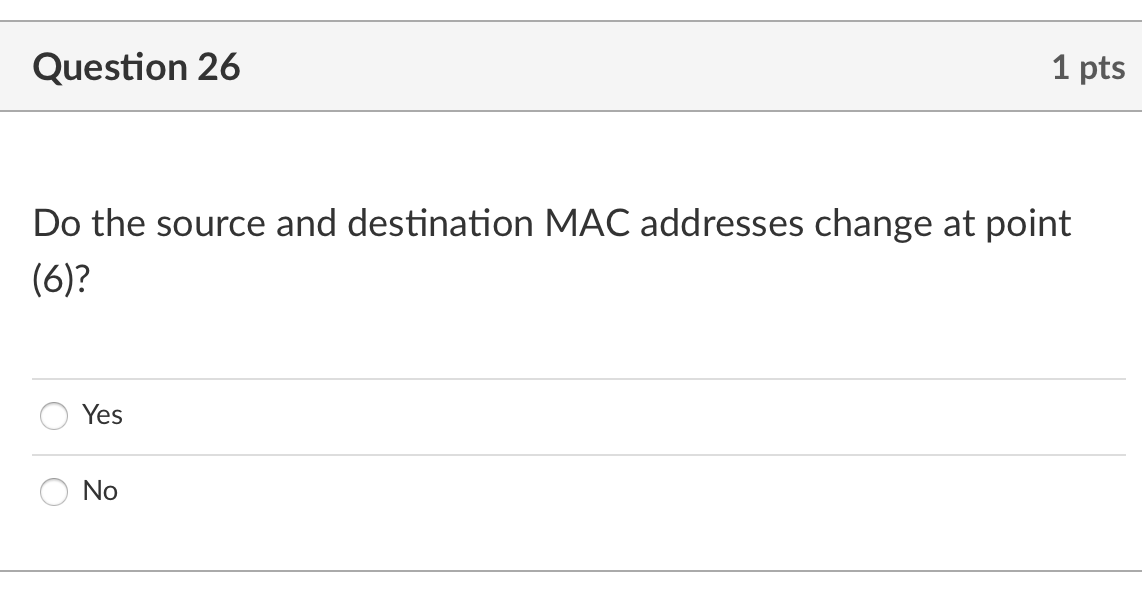 Solved Part 4) Link layer (and network layer) addressing and | Chegg.com