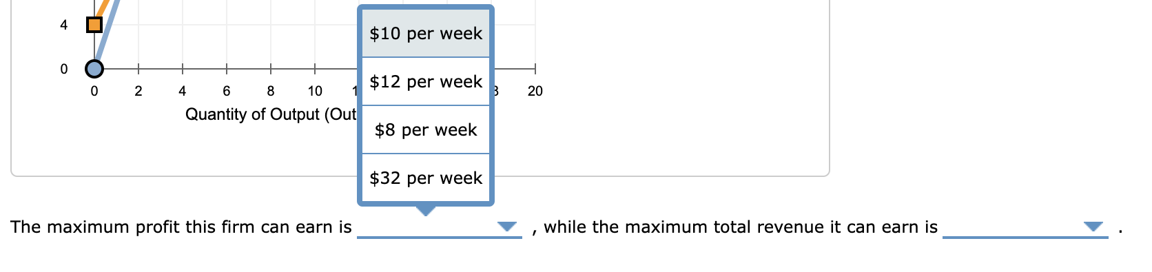 Solved 3. Profit versus total revenue A firm has total | Chegg.com