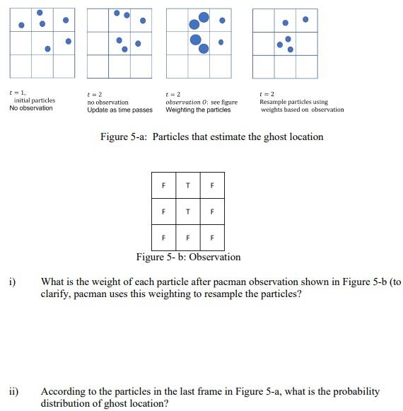 Solved Particle Filtering Pacman has recently been notified | Chegg.com