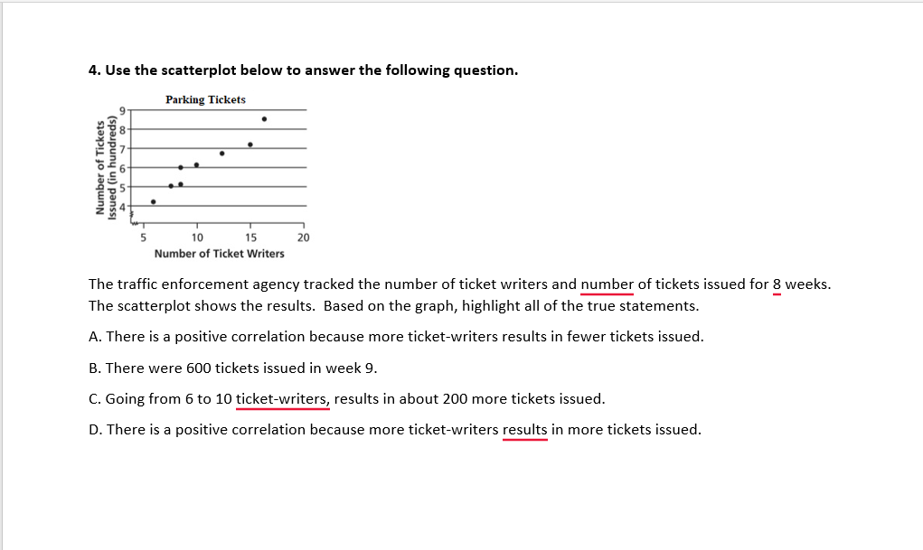 Solved 4. Use the scatterplot below to answer the following | Chegg.com