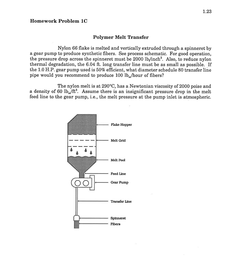 Nylon 66 flake is melted and vertically extruded | Chegg.com