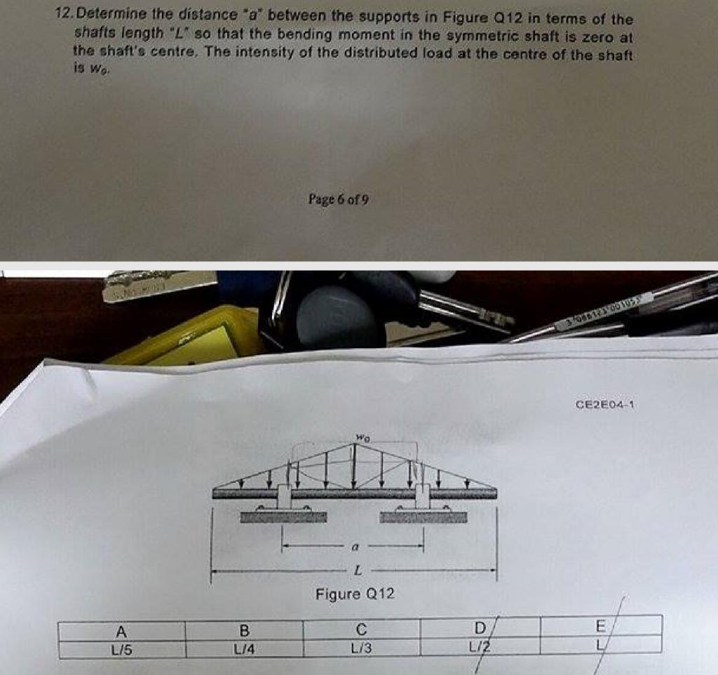 Solved 12. Determine the distance "a" between the supports | Chegg.com