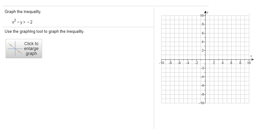 Solved Graph the inequality x-y Use the graphing tool to | Chegg.com