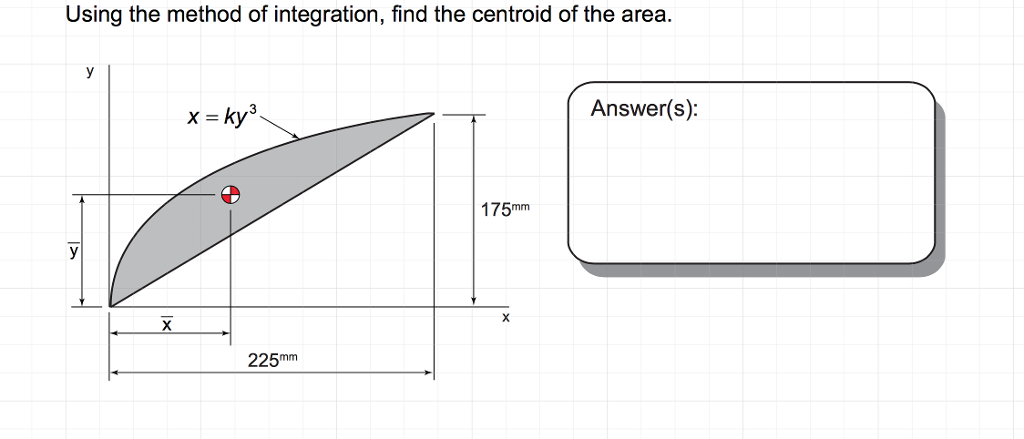 Solved Using the method of integration, find the centroid of | Chegg.com