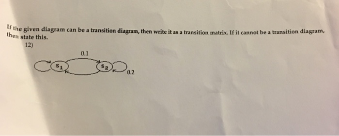 Solved If the given diagram can be a transition diagram, | Chegg.com