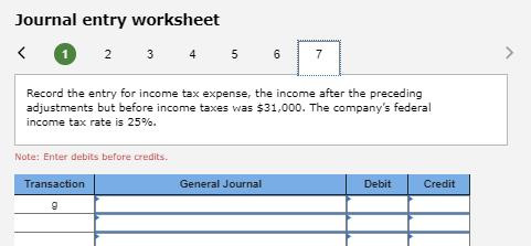 Solved Journal entry worksheet 2 3 4 5 6 7 1 Record the | Chegg.com