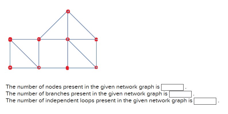 Solved The number of nodes present in the given network | Chegg.com