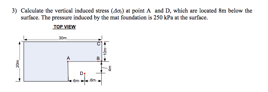 Solved 3) Calculate the vertical induced stress (Ao) at | Chegg.com