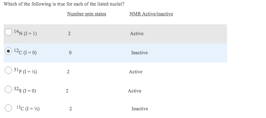 Solved Which of the following is true for each of the listed | Chegg.com