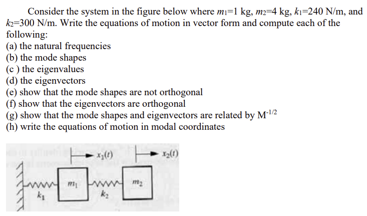 Solved Consider the system in the figure below where | Chegg.com