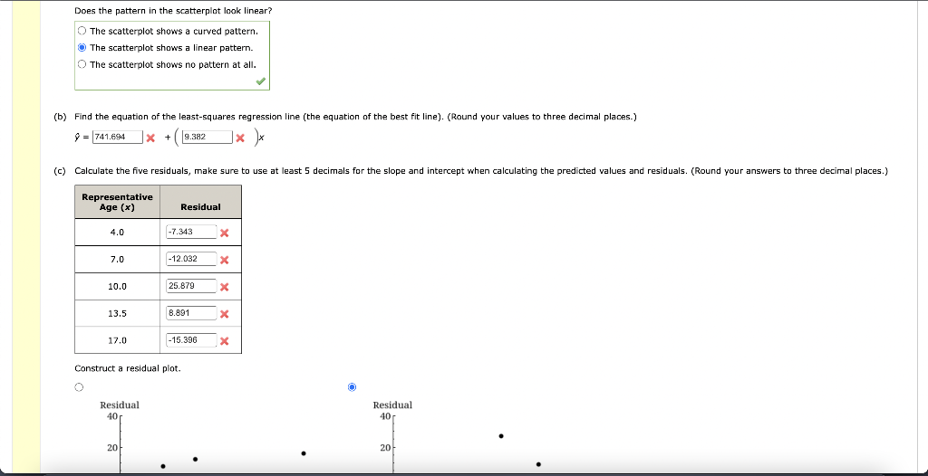 Solved a) With x= representative age and y= median distance | Chegg.com