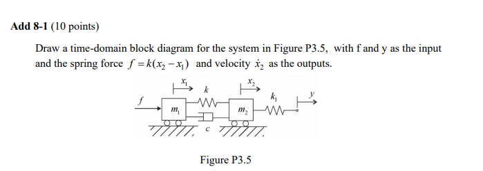 Solved Add 8-1 (10 points) Draw a time-domain block diagram | Chegg.com