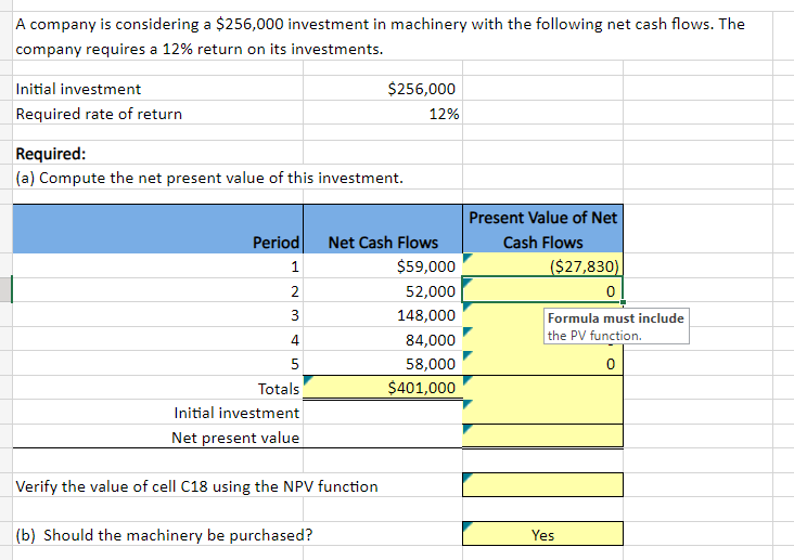 Solved A company is considering a $256,000 ﻿investment in | Chegg.com
