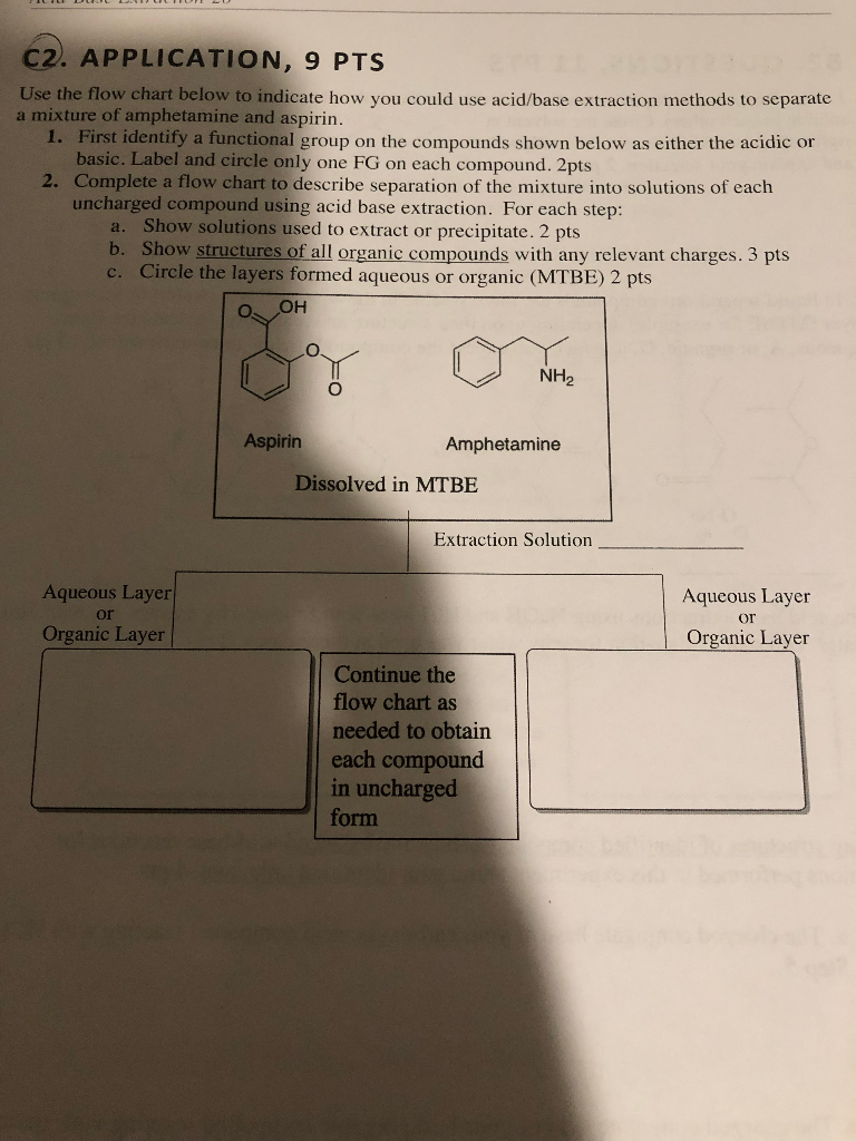 Solved C2. APPLICATION, 9 PTS Use the flow chart below to | Chegg.com