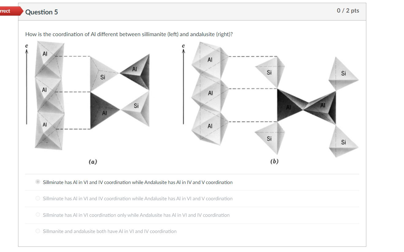 Solved How is the coordination of Al different between | Chegg.com