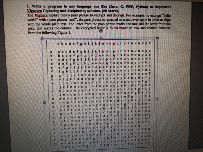 Solved 1. Write a program in any language you llIke (Javs, | Chegg.com