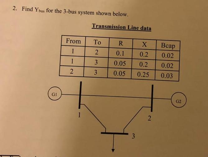 Solved 2. Find Ybus for the 3-bus system shown below. | Chegg.com