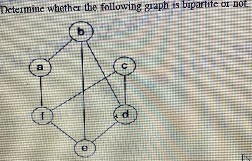 Solved Q.4 ﻿Determine whether the following graph is | Chegg.com