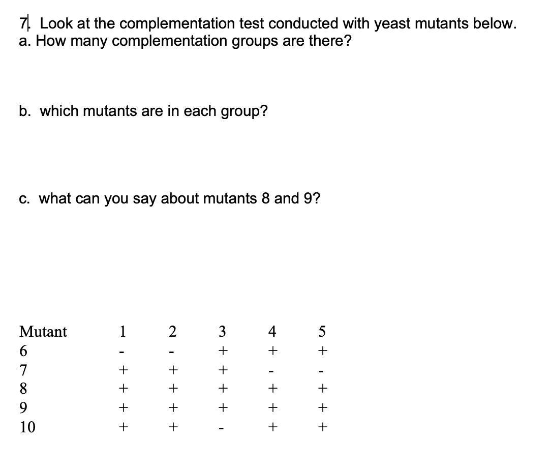 Solved 7. Look at the complementation test conducted with | Chegg.com Solved 7. Look at the complementation test conducted with | Chegg.com