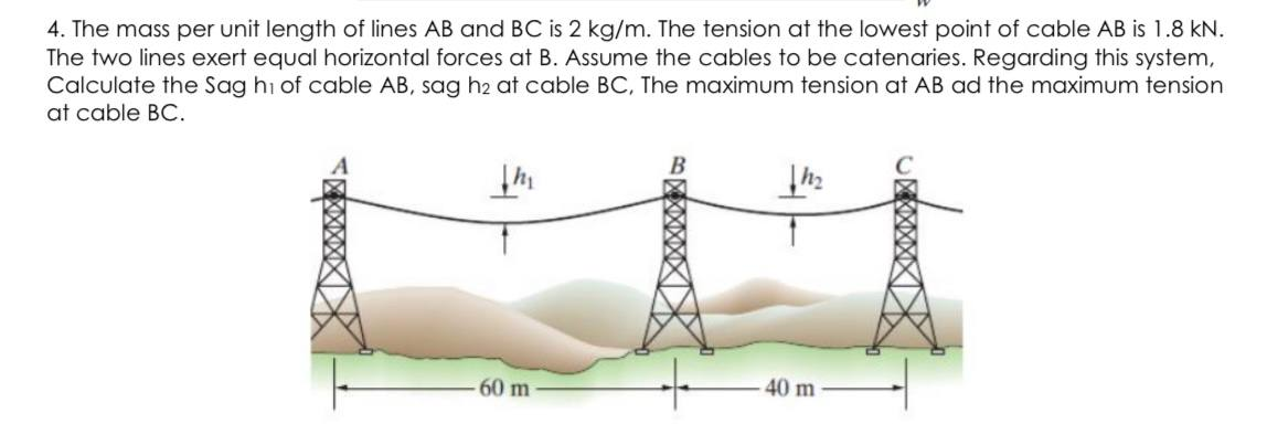 Solved 4. The mass per unit length of lines AB and BC is 2 | Chegg.com