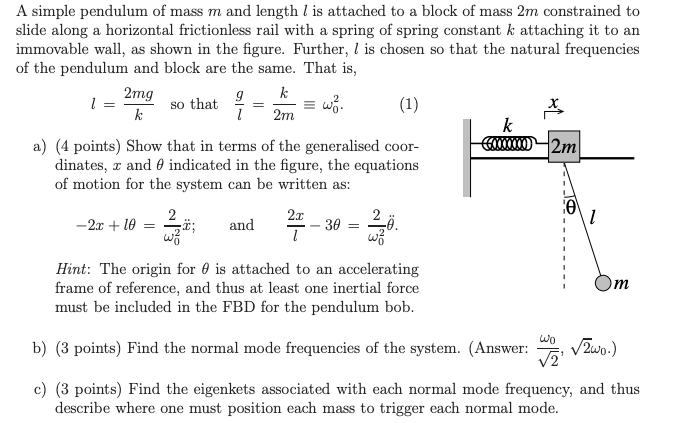 A simple pendulum of mass m and length 1 is attached | Chegg.com