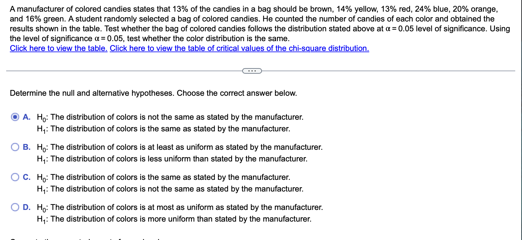 Solved A manufacturer of colored candies states that 13% of | Chegg.com