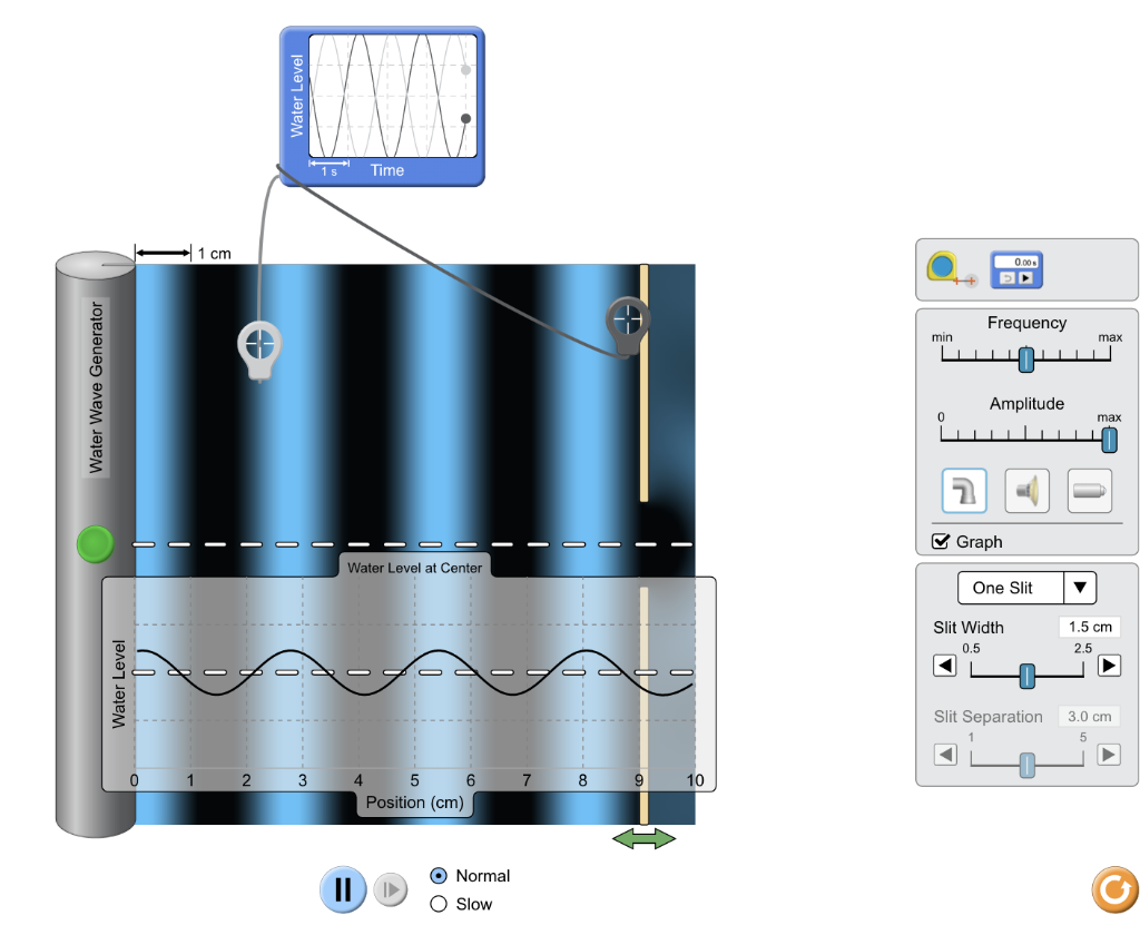 Solved Wave Interference Lab Handout Click on the "Wave | Chegg.com