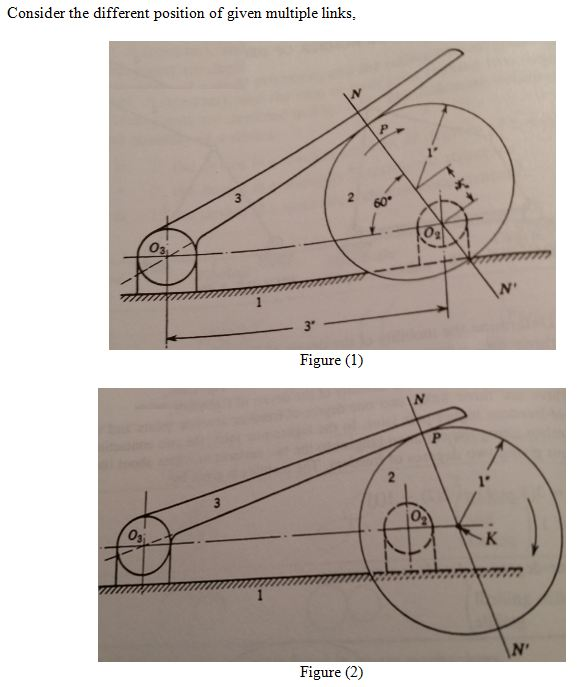 Solved 1.1. (a) If w2=20 rad/min. calculate the angular | Chegg.com
