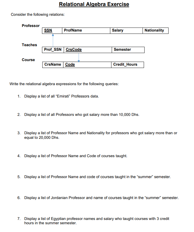 Solved Relational Algebra Exercise Consider the following | Chegg.com