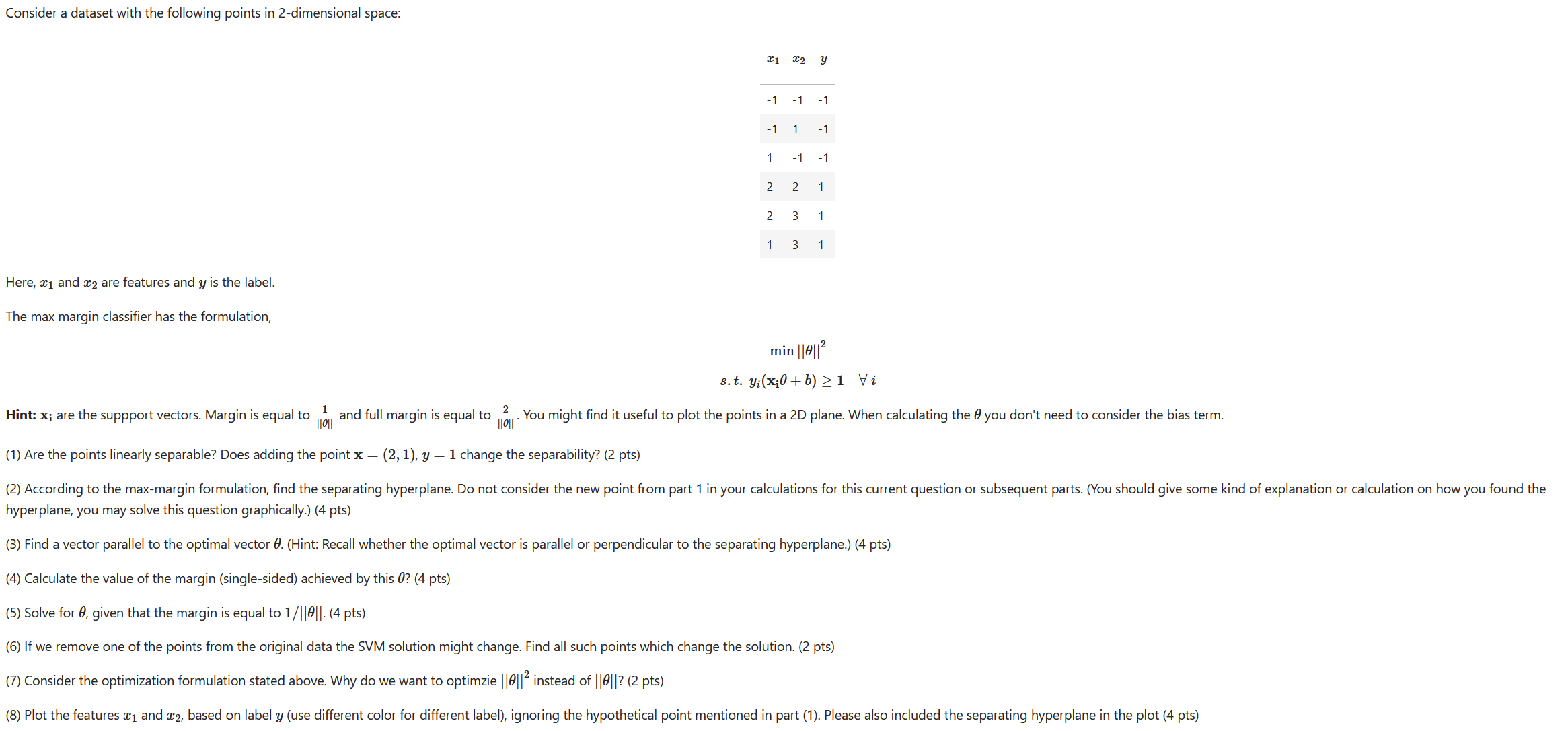 Solved Consider a dataset with the following points in | Chegg.com