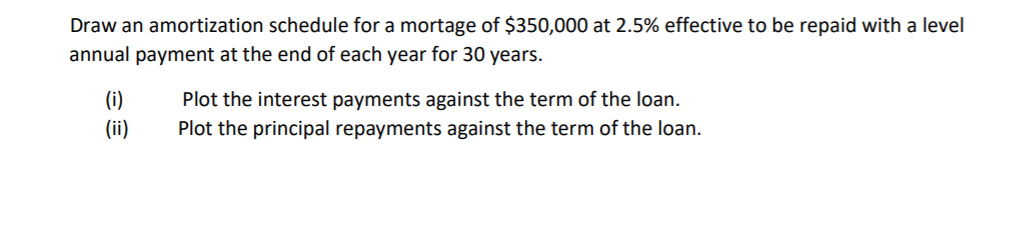 Solved Draw an amortization schedule for a mortage of | Chegg.com