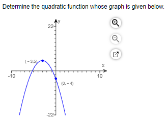 Solved Determine the quadratic function whose graph is given | Chegg.com