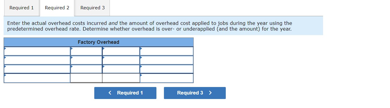 Solved At the beginning of the year, Custom Manufacturing | Chegg.com