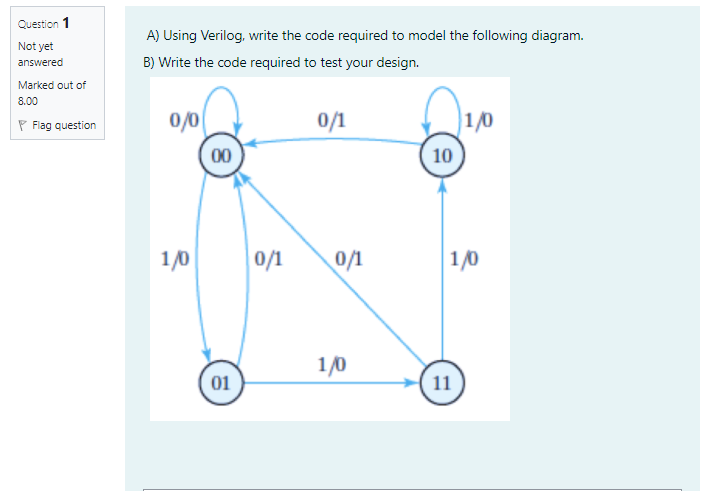 Solved Question 1 Not yet answered A) Using Verilog, write | Chegg.com