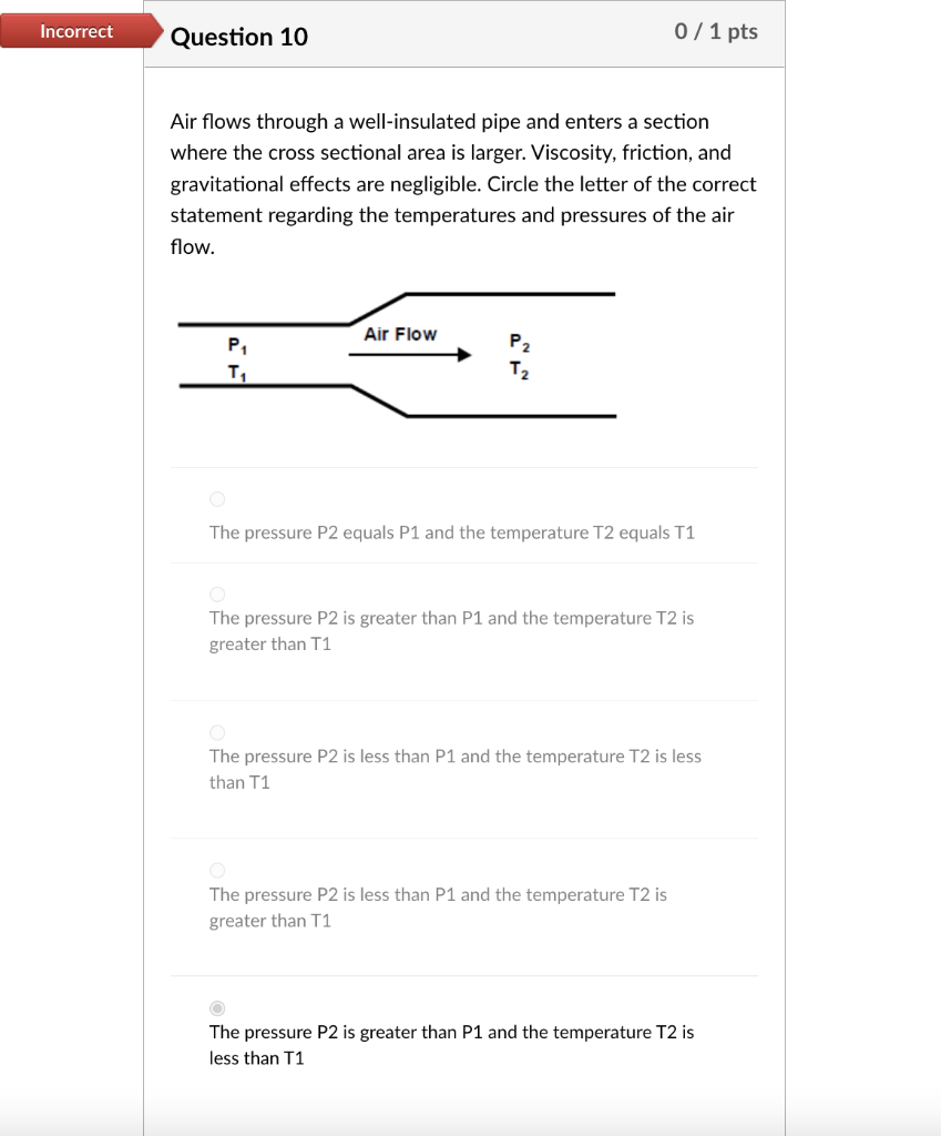 Solved Air flows through a well-insulated pipe and enters a | Chegg.com